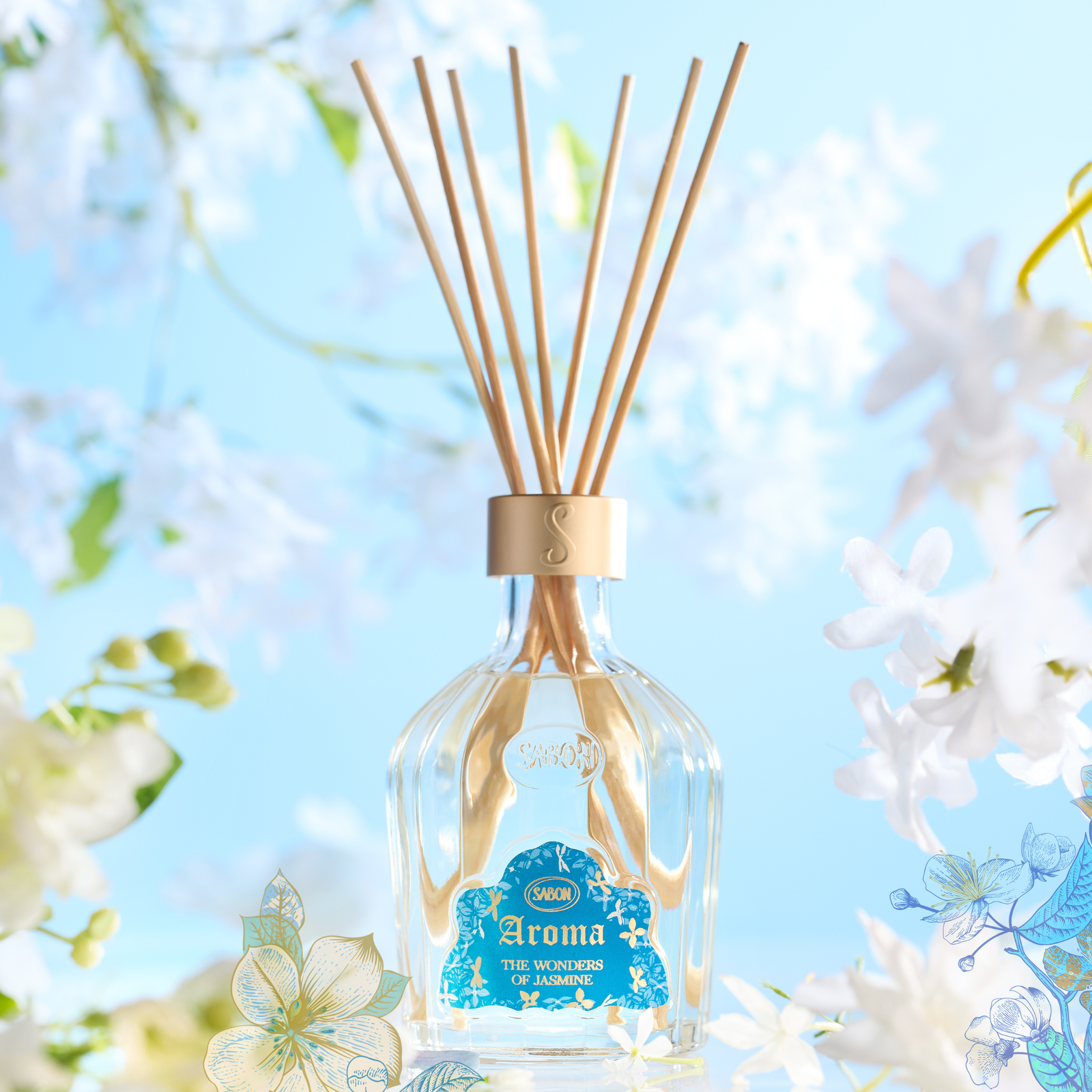 Offizielle Sabon-Website – Sabon Deutschland – SABON Europe